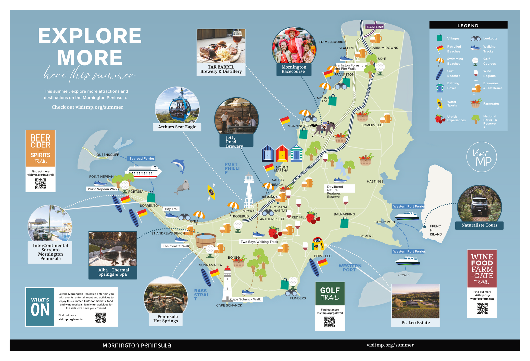 Summer — Visit Mornington Peninsula.